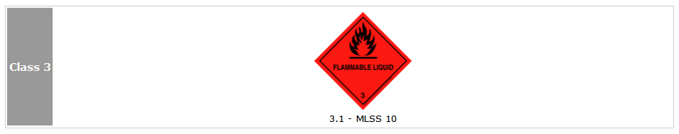 IMO & HAZARD LABELS - LeghornGroup