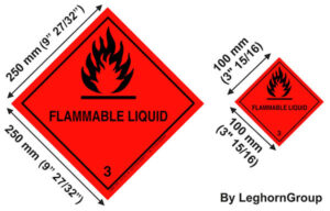 Hazard class labels - ADR and IMO - LeghornGroup