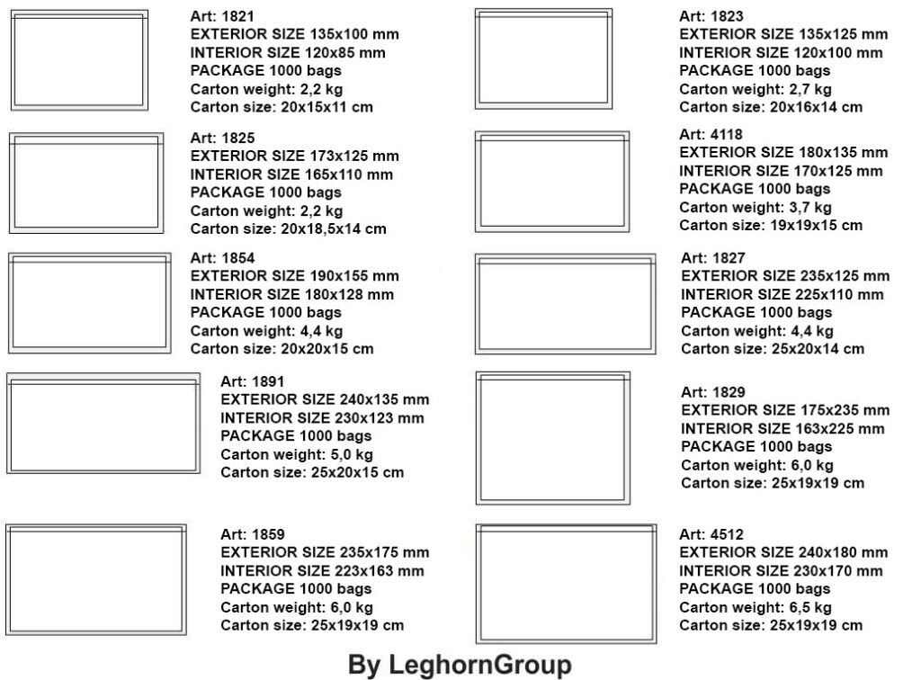 Packing List Envelopes - Label Your Packages - LeghornGroup