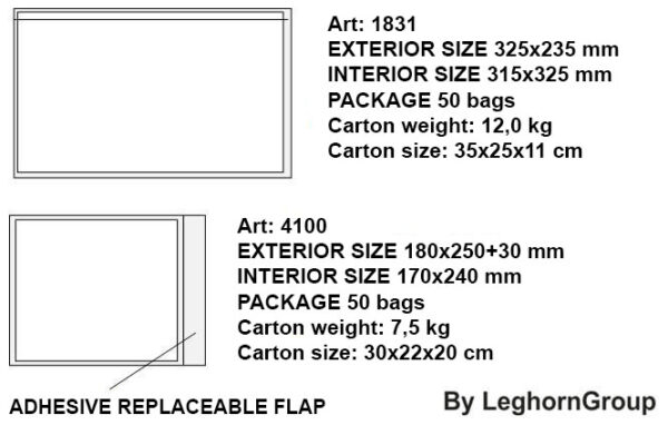 Packing List Envelopes - Label Your Packages - LeghornGroup