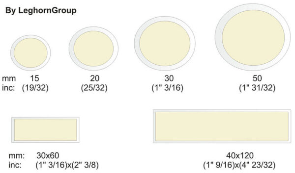 Ultra destructible tamper evident labels - LeghornGroup